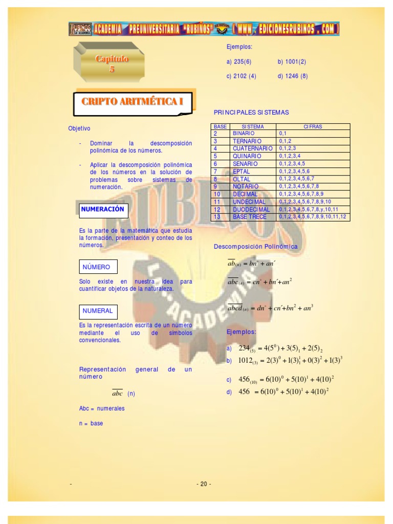 CRIPTO ARITMÉTICA I | PDF | Convenciones de nombres | Comunicación escrita