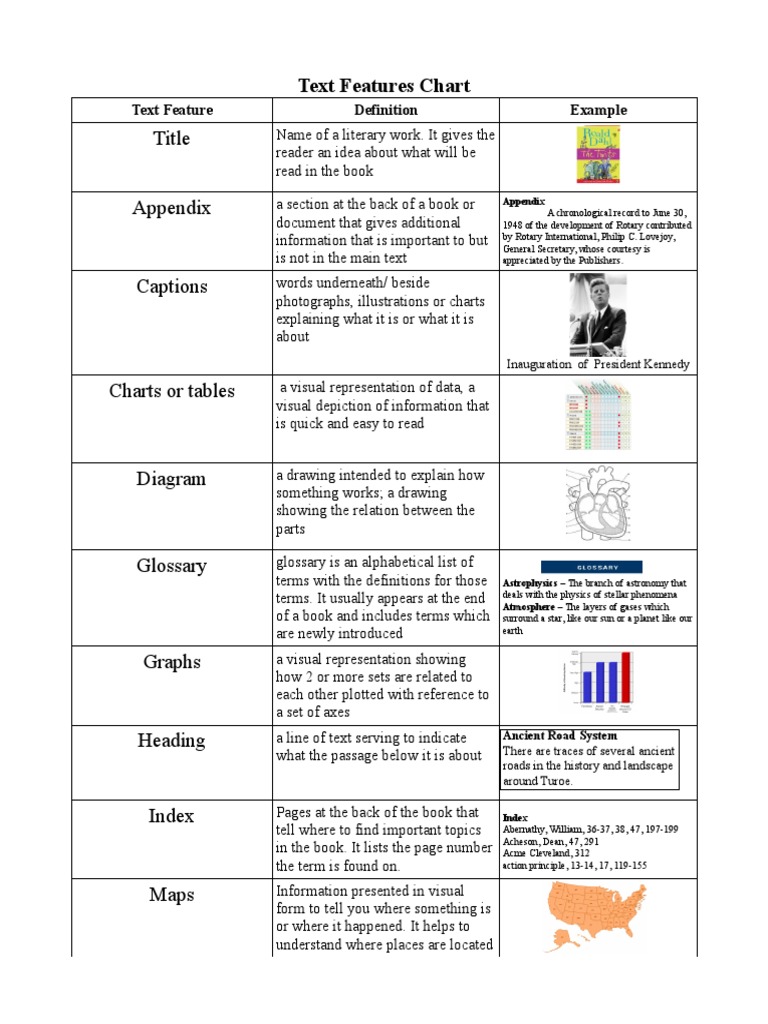 External Text Structures | PDF | Books | Infographics