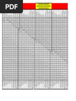 Kalender KB 3 Bulan | PDF