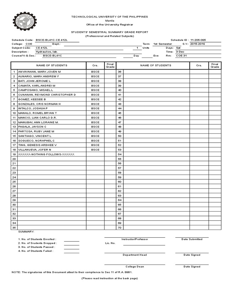 Bsce Bl41c Ce 412l | PDF