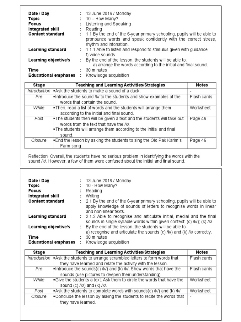 Short Lesson Plan | PDF | Lesson Plan | Linguistics
