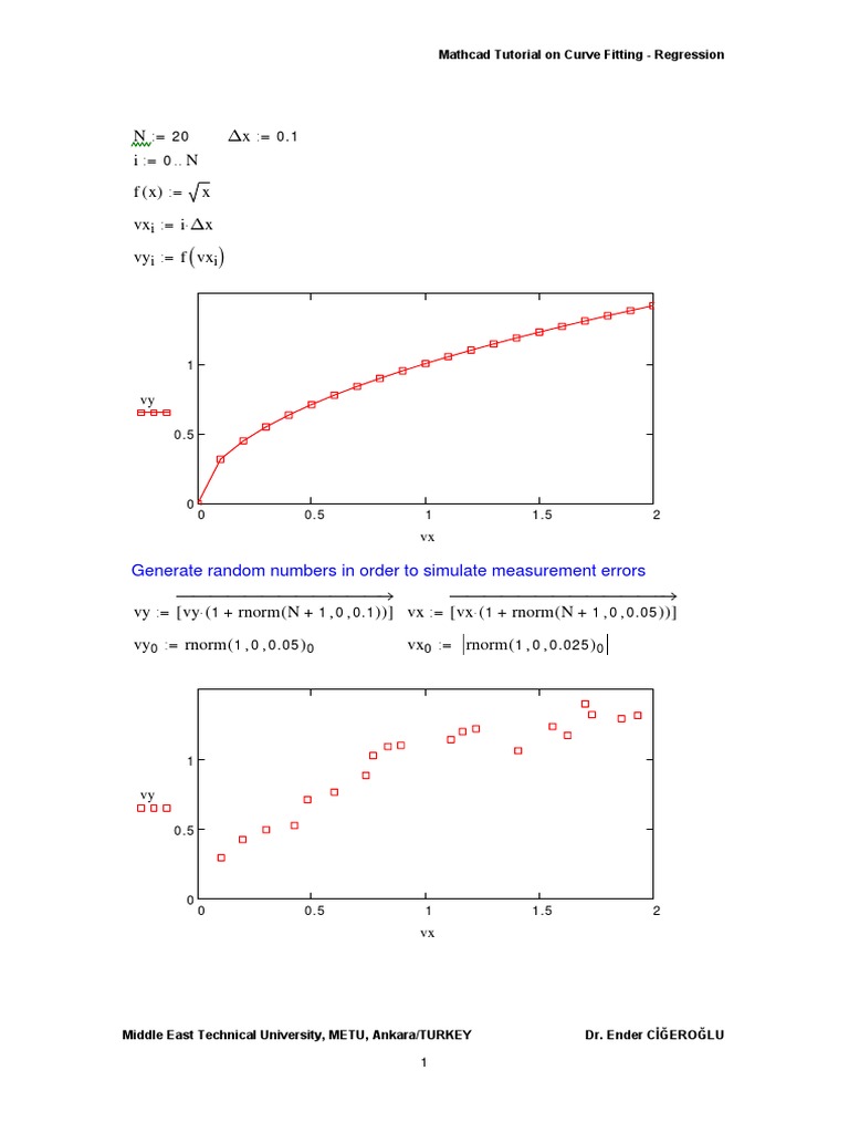 Mathcad Curve Fitting Techniques | PDF | Teaching Methods & Materials