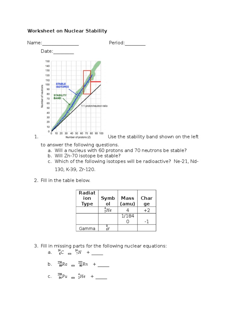 Nuclear Stability Worksheet | PDF | Isotope | Radioactive Decay