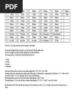 Best Roulette Cheat Sheet | PDF | Roulette | Applied Probability