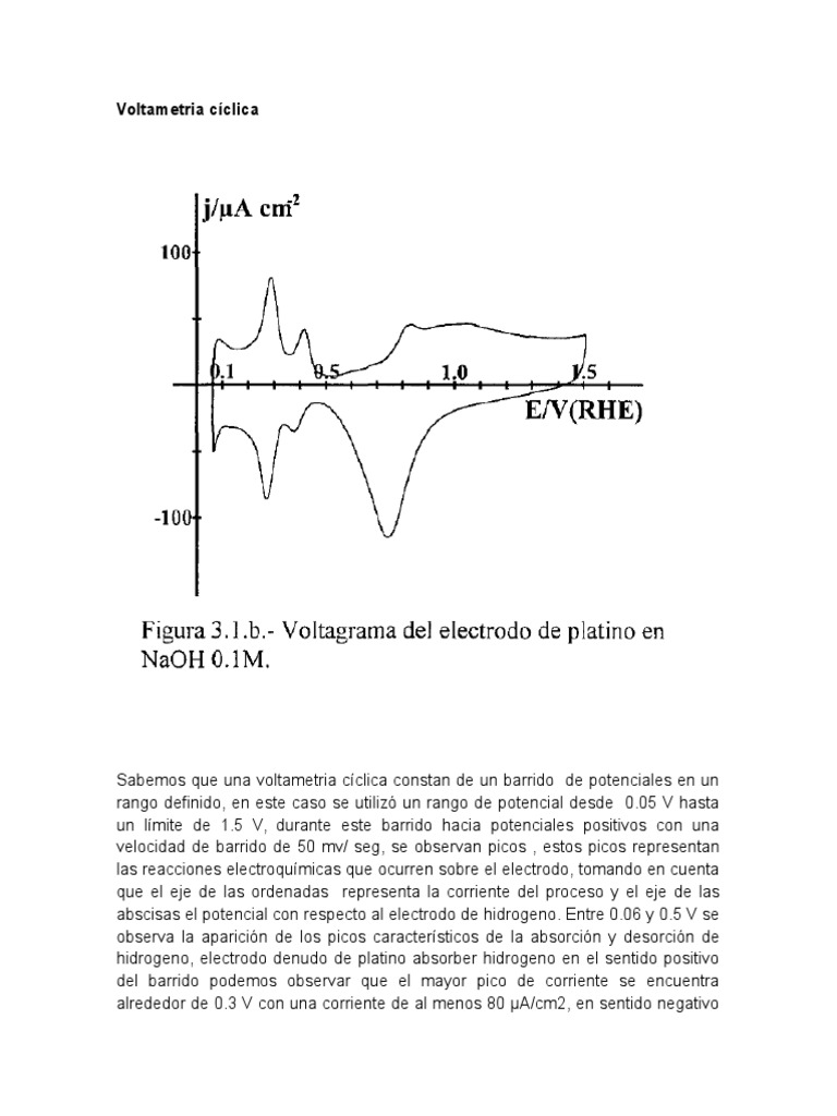 Voltametría Cíclica en Electrodos de Platino | PDF | Electrodo ...
