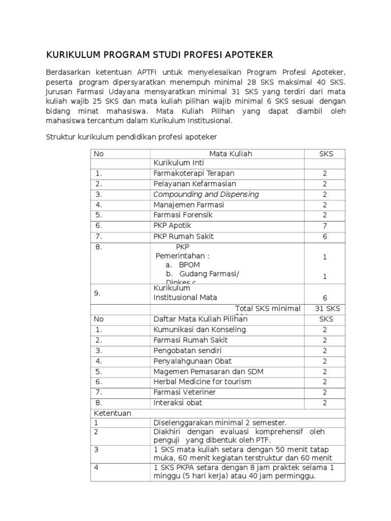 Kurikulum Program Studi Profesi Apoteker | PDF