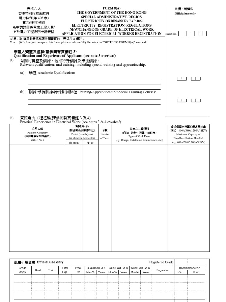 form8a | Electrical Wiring | Apprenticeship