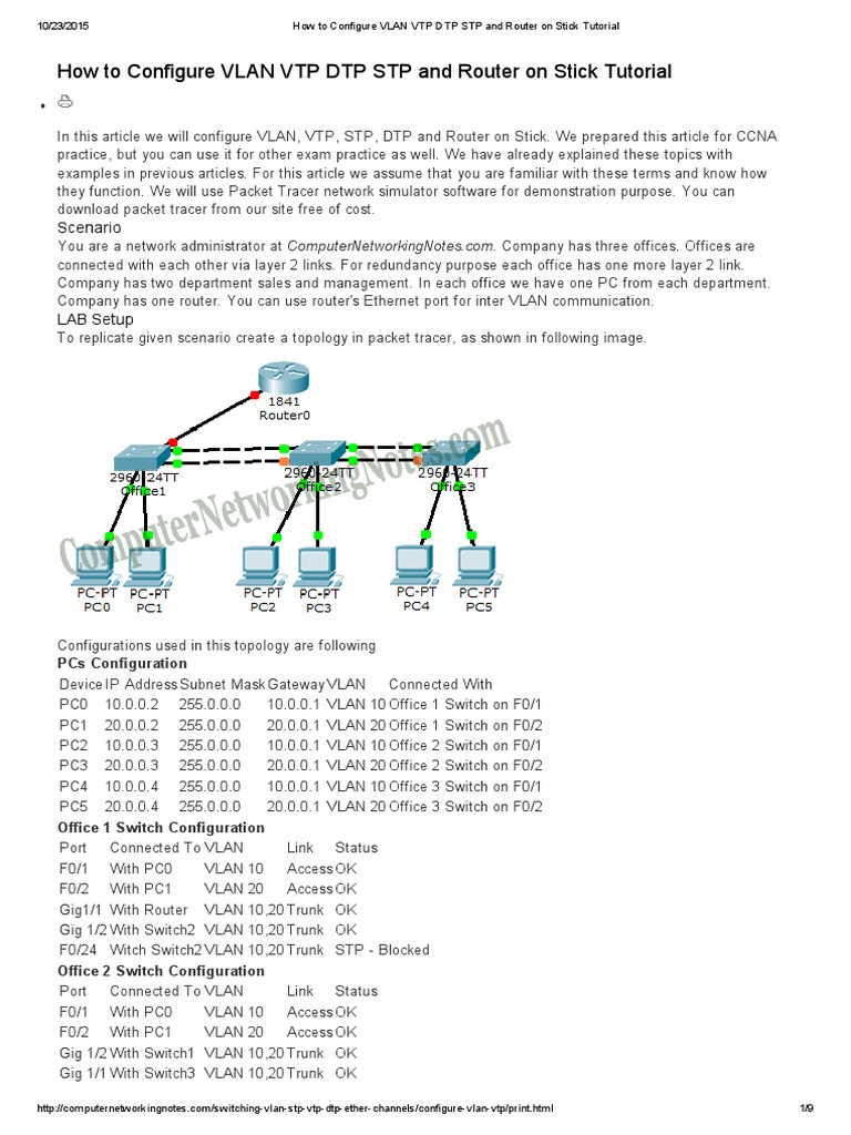How To Configure VLAN VTP DTP STP and Router On Stick Tutorial | PDF | Routing | Network Layer ...