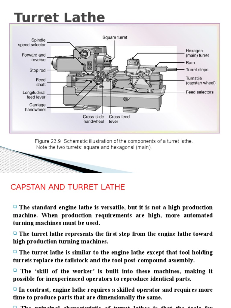 Capstan & Turret Lathe | PDF | Metalworking | Tools