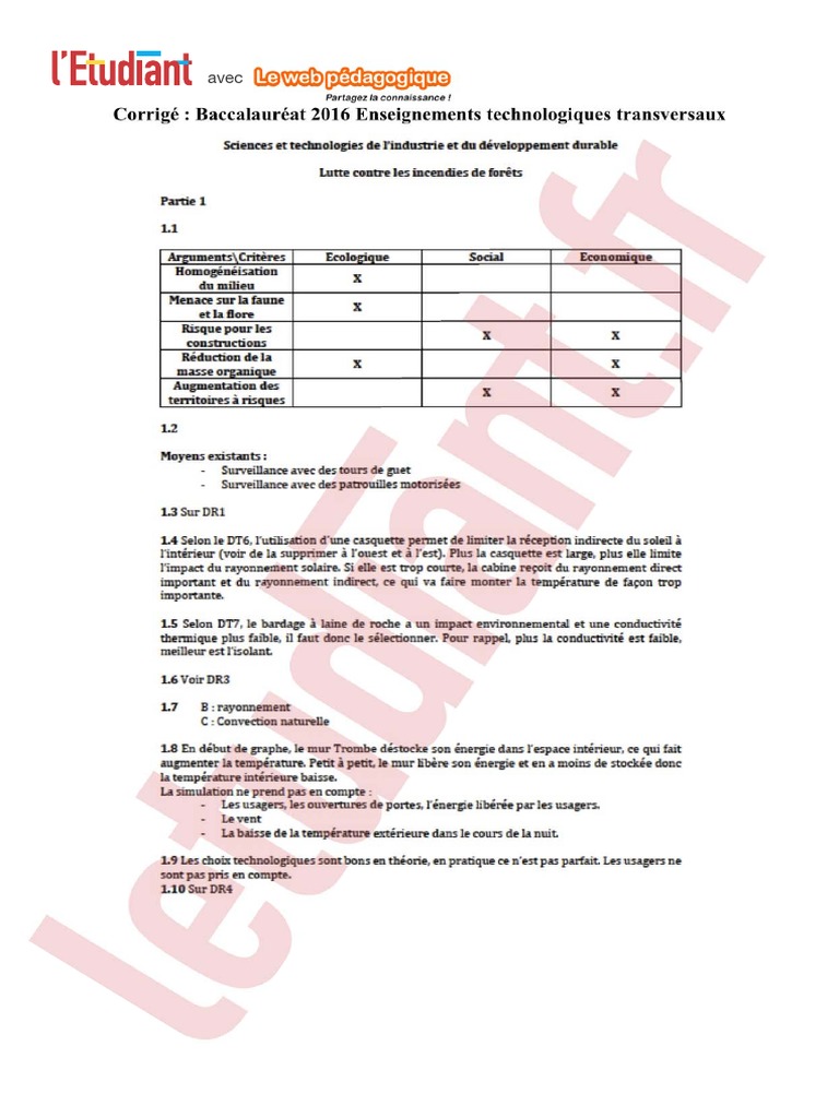 Bac STI2D Corrige ETT | PDF