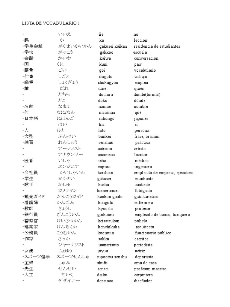 Lista de Vocabulario 1 | PDF