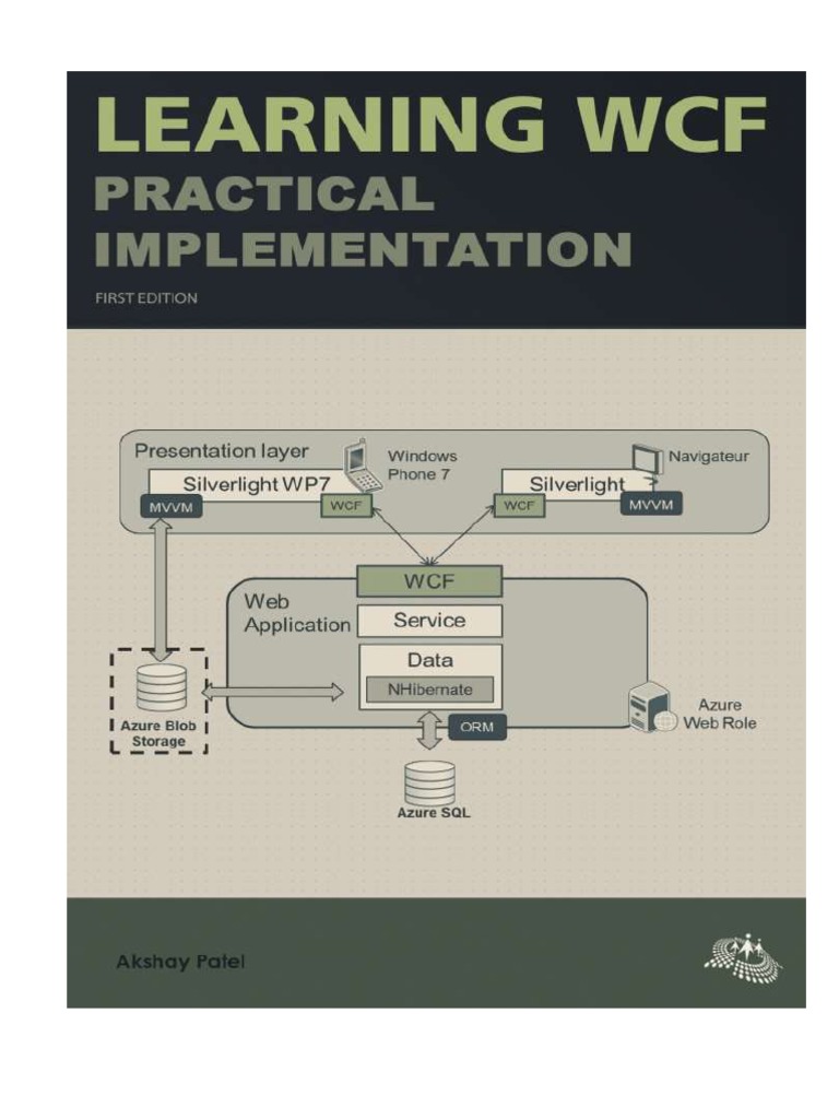Learning WCF Practical Implementation | PDF | Windows Communication Foundation | Hypertext ...