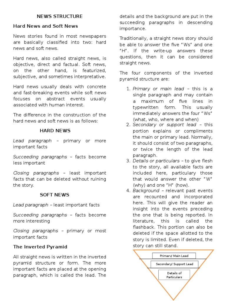 News Structure Hard News and Soft News: Primary/ Main Lead | PDF ...