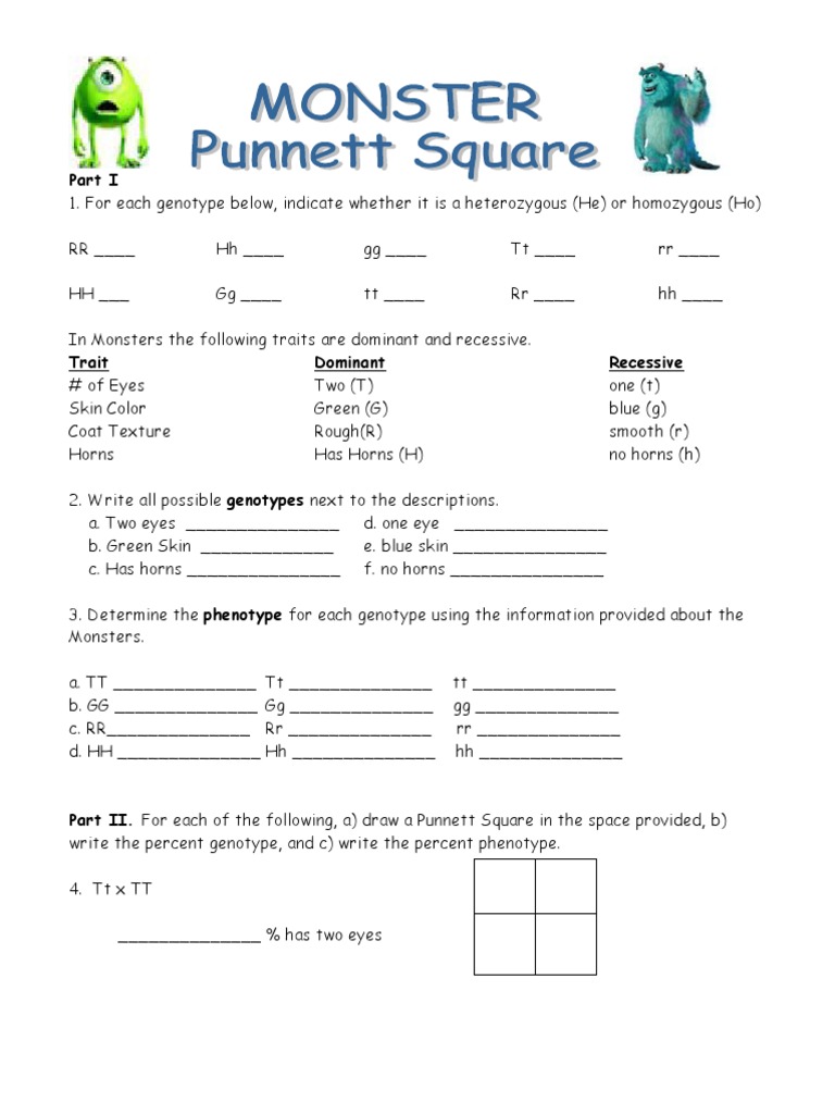 Monsters Punnett Square | PDF | Zygosity | Dominance (Genetics)