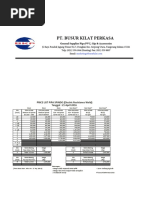 Table Torque Tabel Torsi Baut Flange | PDF | Joining | Mechanical ...