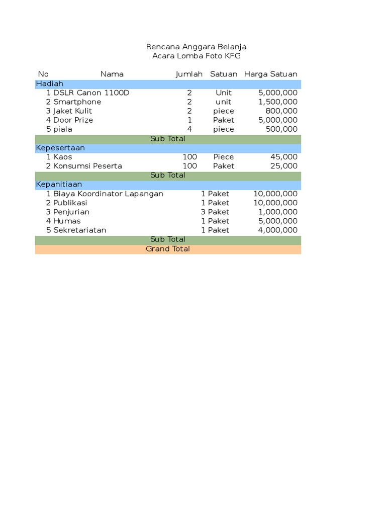 Anggaran Lomba Foto KFG 2023 | PDF | Komputer | Teknologi & Rekayasa