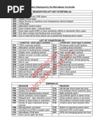 LRV 175-1 / 350-1 / 700-1 Lift Control Valve: NTA-1 Power Supply Unit ...