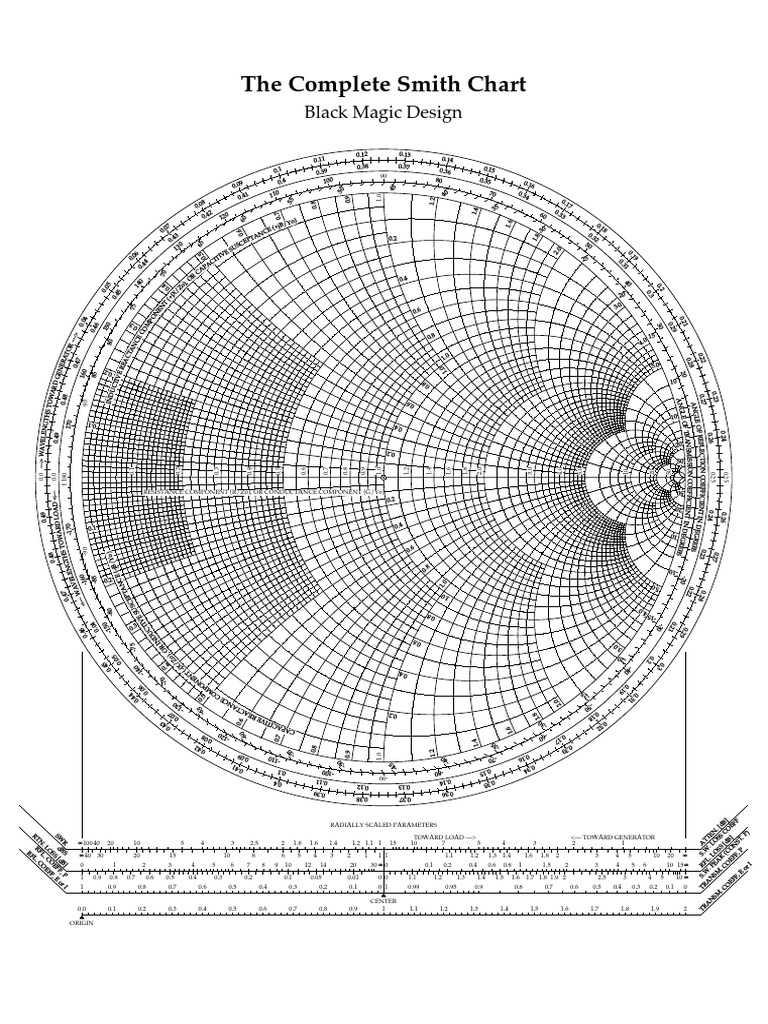 The Complete Smith Chart: Black Magic Design | PDF | Teaching Methods & Materials | Technology ...
