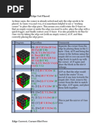 4x4x4 Rubiks Cube Parity Algorithms Soultion | PDF
