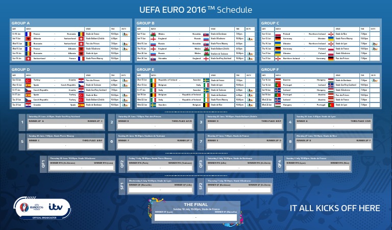 ITV EURO Wall Planner | PDF | Europe Travel | European National ...