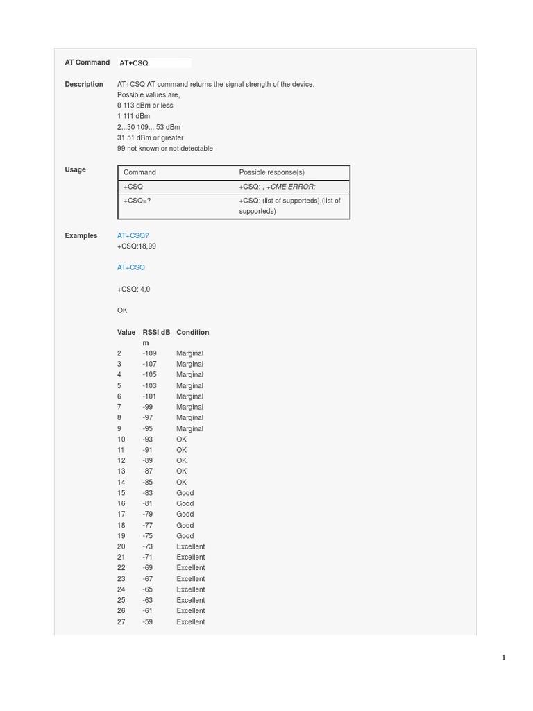 AT - CSQ - Signal Quality - M2MSupport | PDF