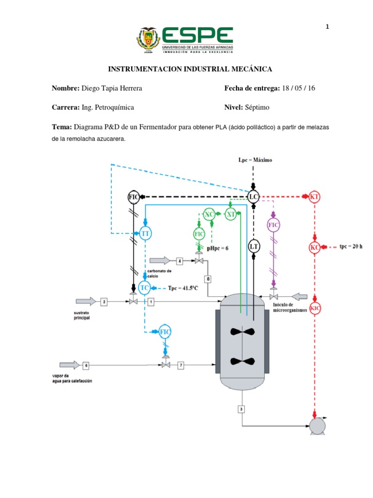 Diagrama P&ID de Fermentador para PLA | PDF | Ph | Science