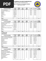 UPLB BS Computer Science Curriculum | PDF | Compiler | Discrete Mathematics