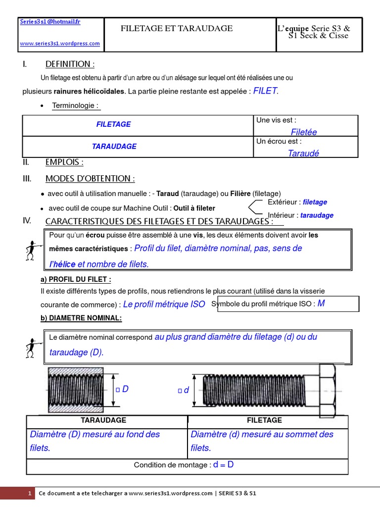 Filetage Taraudage 1 PDF | PDF | Vis de fixation | Outils