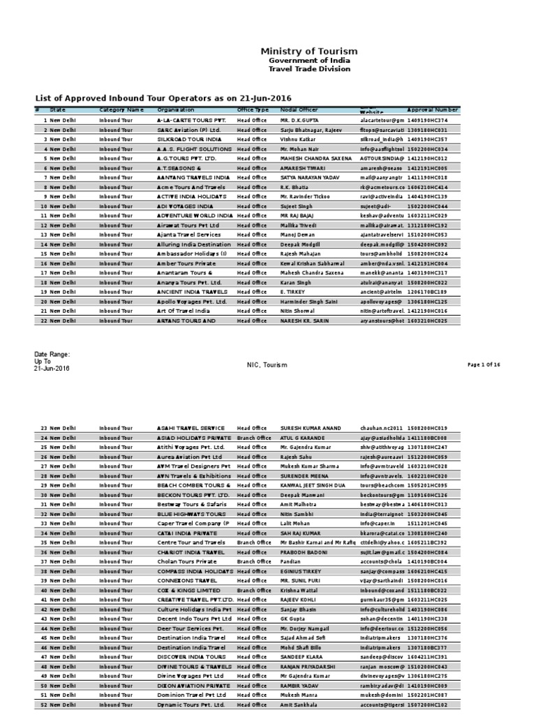 Approved Inbound Tour Operators | PDF