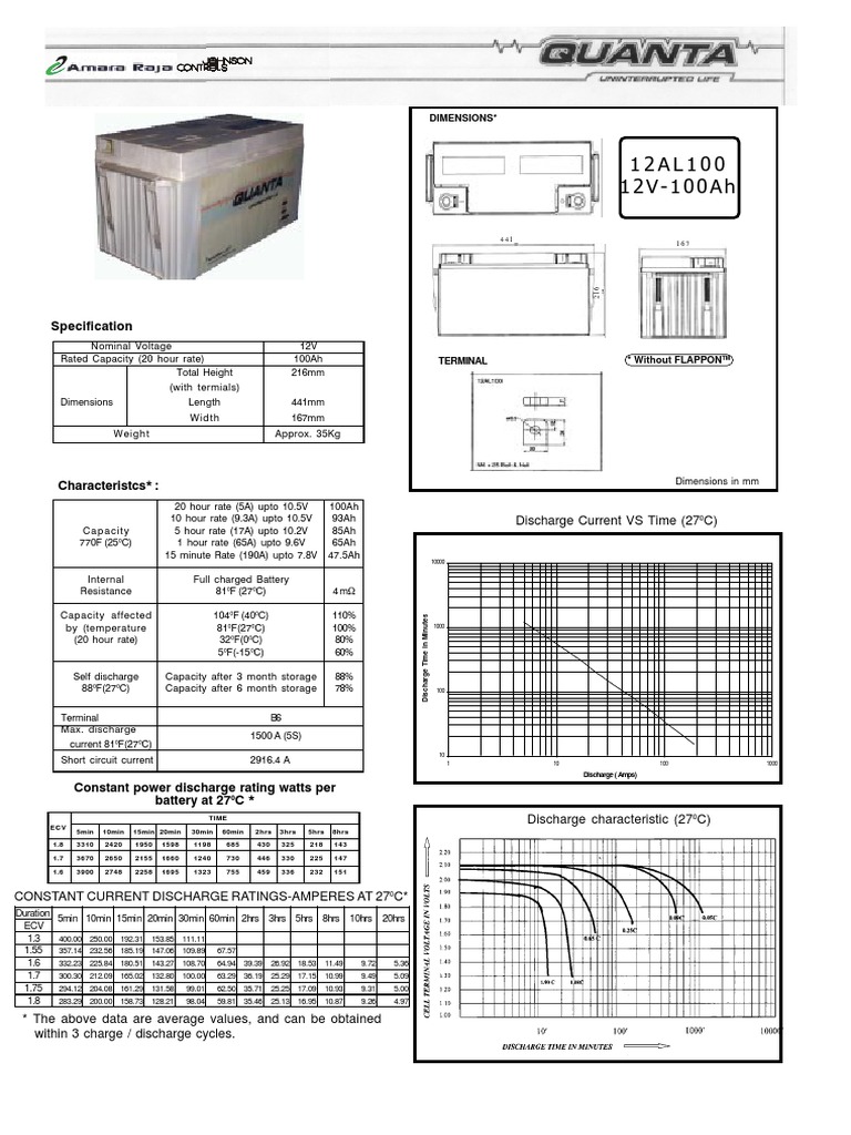 Ups Batteries Data Sheet 12v 100ah PDF | PDF | Home & Garden | Computers