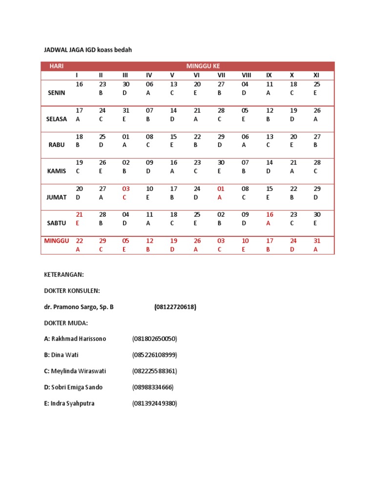 Jadwal Jaga Igd Bedah | PDF | Teknologi & Rekayasa