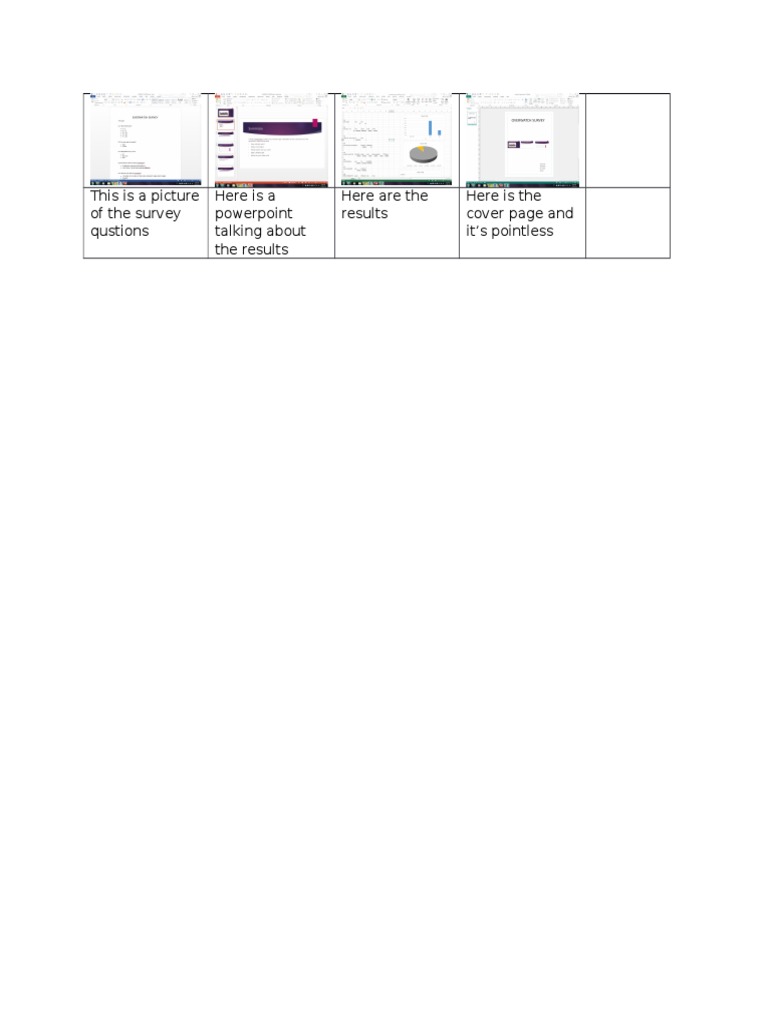 Weebly Chart | PDF