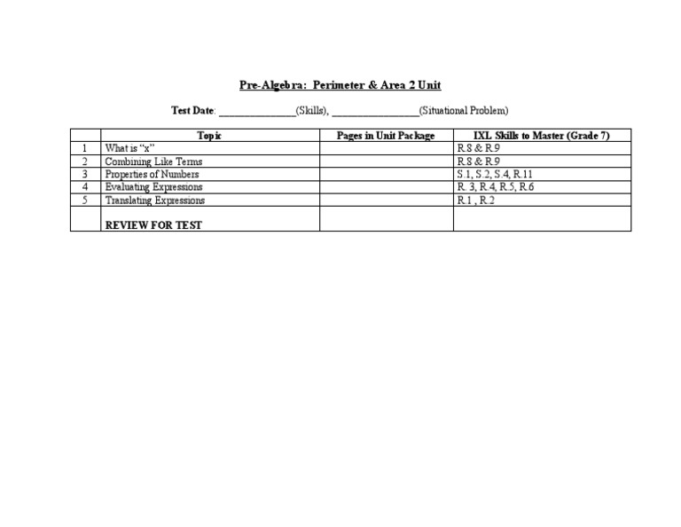 Pre-Algebra Perimeter & Area Unit Test | PDF | Teaching Methods & Materials