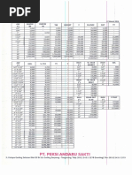 Inertia Block For Pump Base | PDF