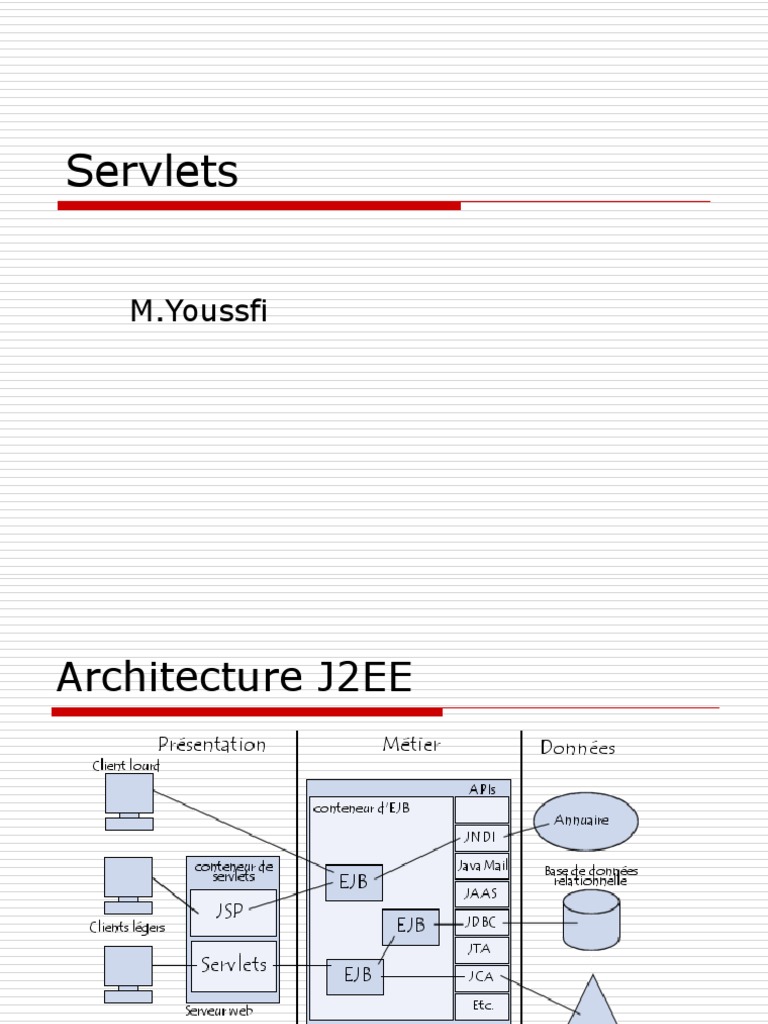 Servlets | PDF | Protocole de transfert hypertexte | Servlet