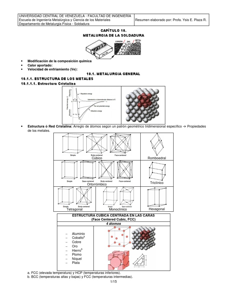 CAPÍTULO 10. - Metalurgia de La Soldadura | PDF | Soldadura | Construcción
