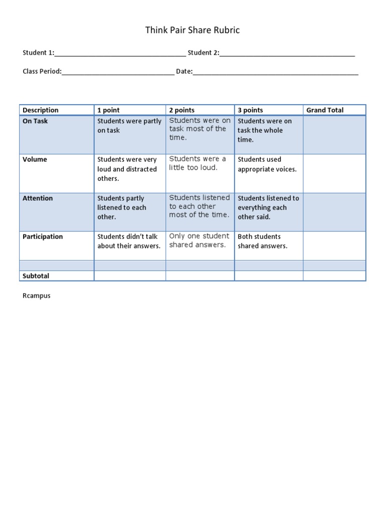 Think Pair Share Graphic Organizer
