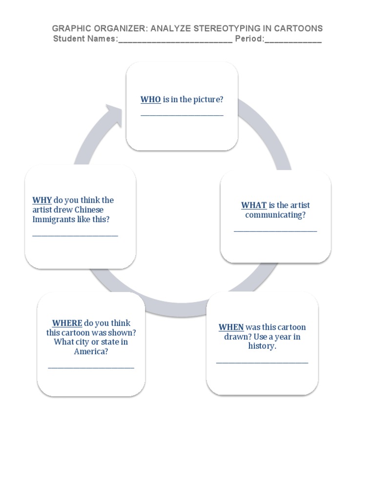 Visual Understanding of Stereotyping Graphic Organizer | PDF