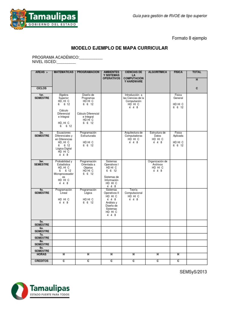 Formato 8 Ejemplo Mapa Curricular