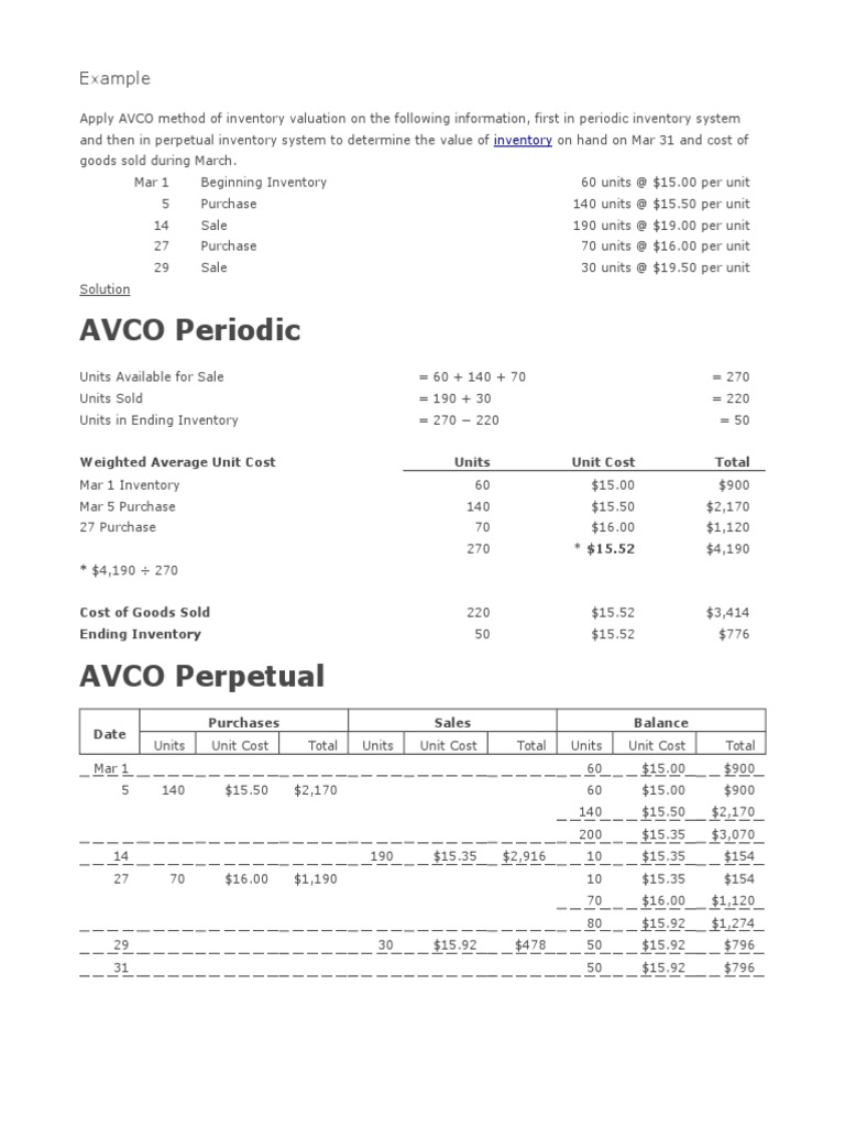 Avco Fifo | PDF | Inventory Valuation | Inventory