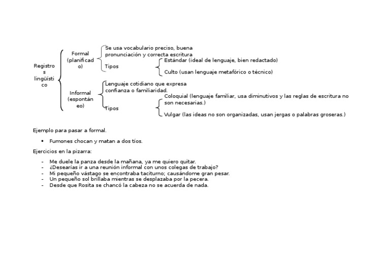 El Registro Formal e Informal | PDF