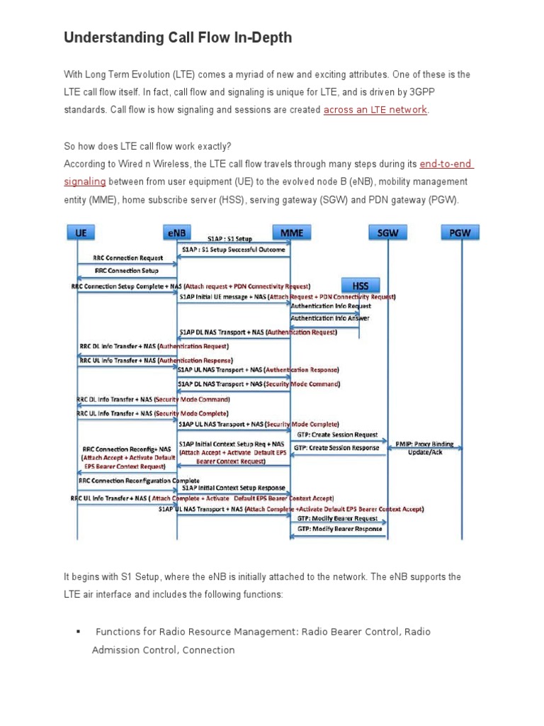 Understanding Call Flow in | PDF | Telecommunications ...