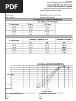 Cube Test Format 28 Days | PDF | Concrete | Strength Of Materials