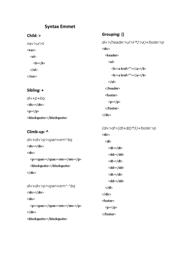 Syntax Emmet | PDF | Estándares web | Datos de computadora