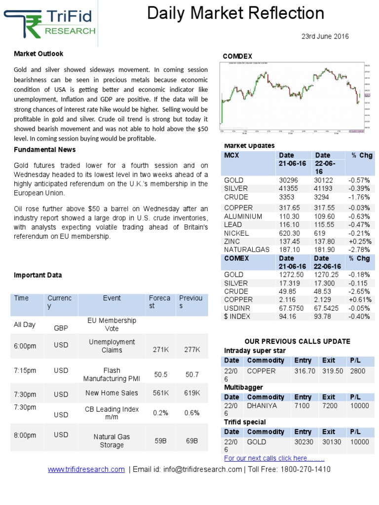 Daily Market Update: Commodities Trends | PDF | Financial Markets ...