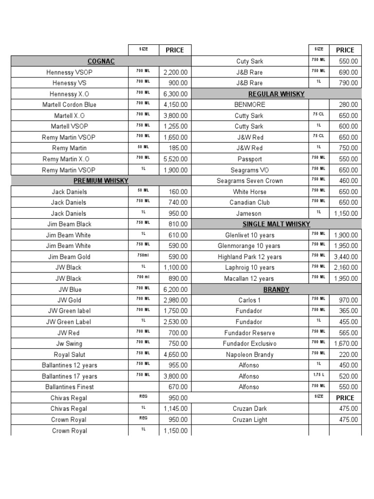 Alcohol Price List Overview | PDF | Brandy | Distilled Drinks