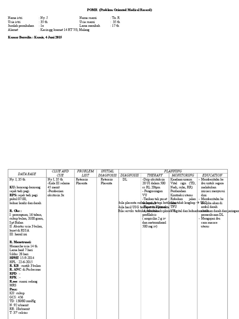Pomr Obgyn Inpartu Dan Retensio New | PDF | Kesehatan Holistik