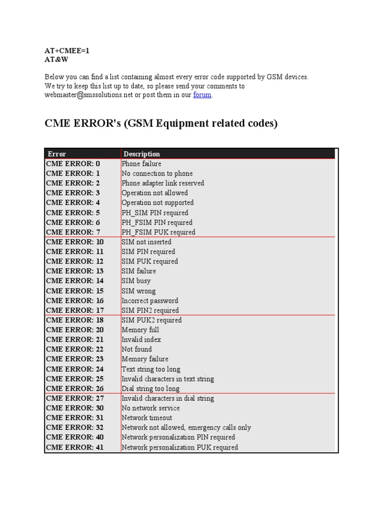 CME ERROR's (GSM Equipment Related Codes) | PDF | Personal ...