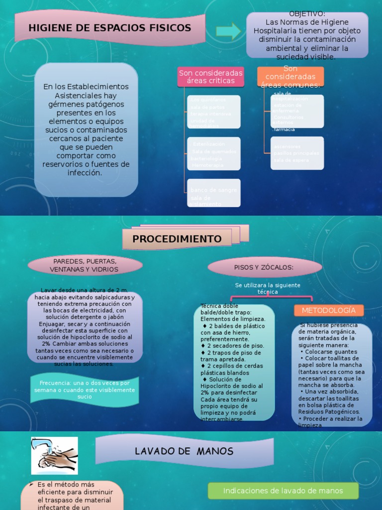 Expo Bioseguridad | Descargar gratis PDF | Lavado de manos | Residuos