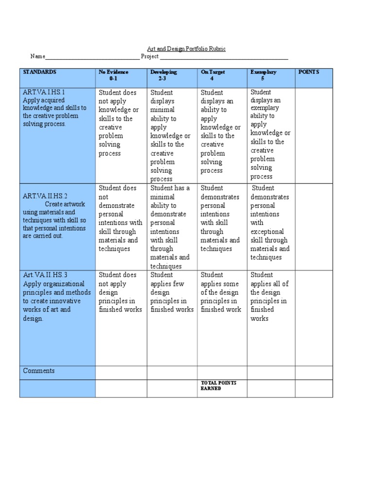 Art and Design Portfolio Evaluation Rubric | PDF | Art